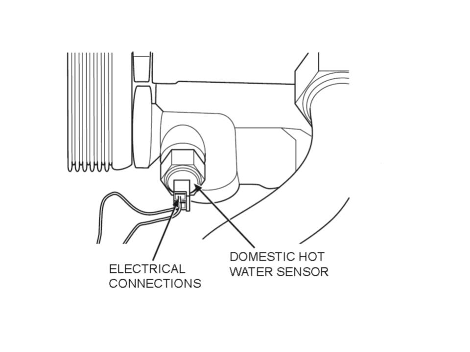 Troubleshooting Manual | www.heatlineboilersguide.co.uk